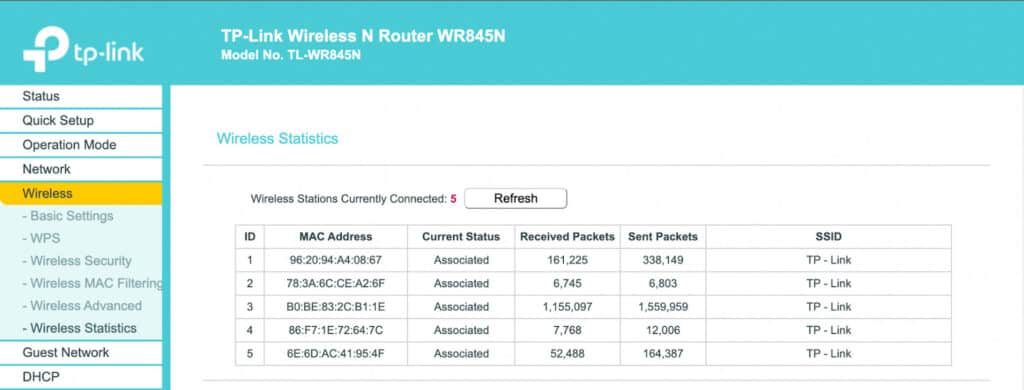 How To Check Data Usage On Wifi Router Step By Step Devicetests