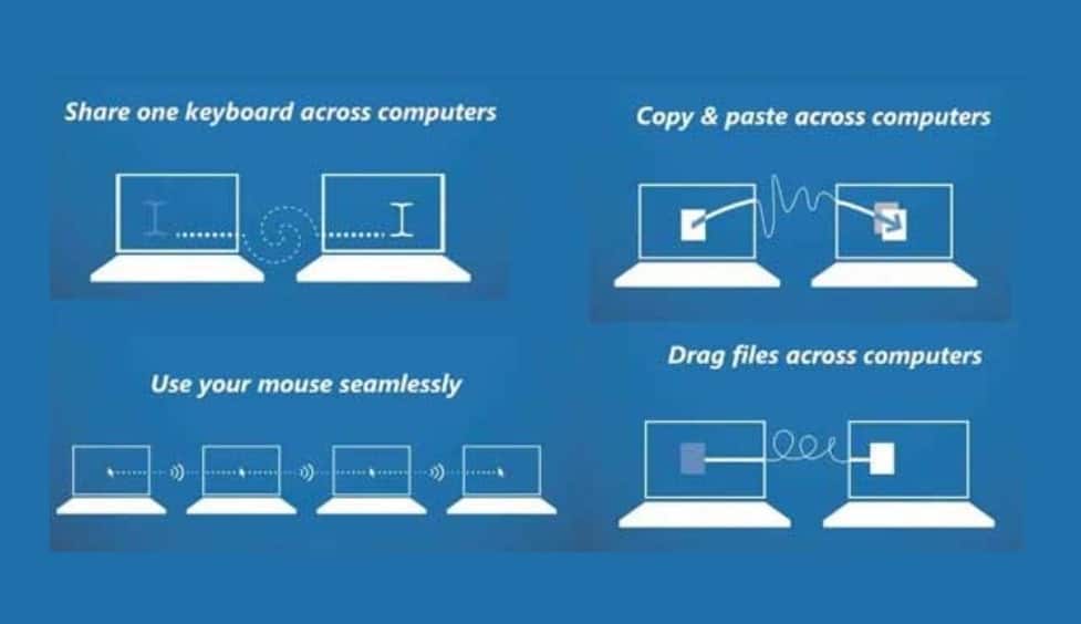 How To Move Mouse Between Monitors Complete Guide DeviceTests