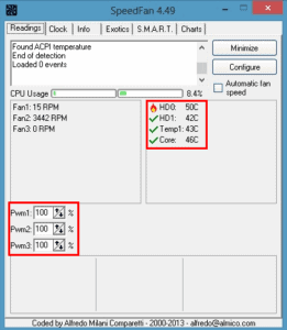 How To Use SpeedFan on a Laptop | DeviceTests
