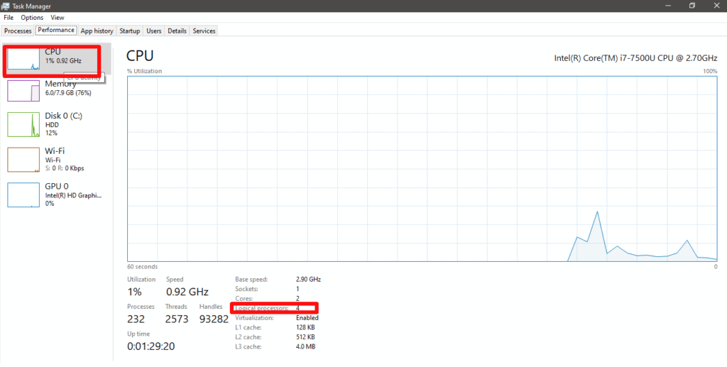 How To Check Cpu Threads Devicetests